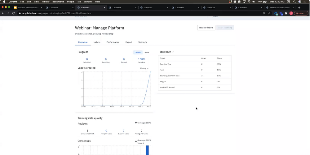 Accelerate your AI into production with Labelbox