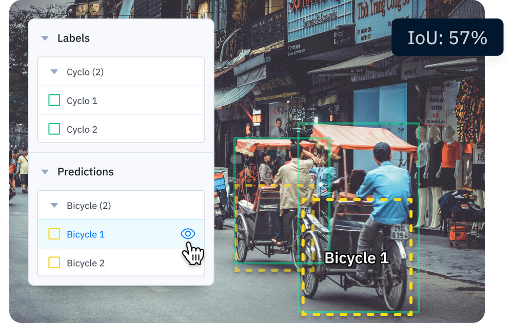 Announcing Labelbox on Databricks Partner Connect