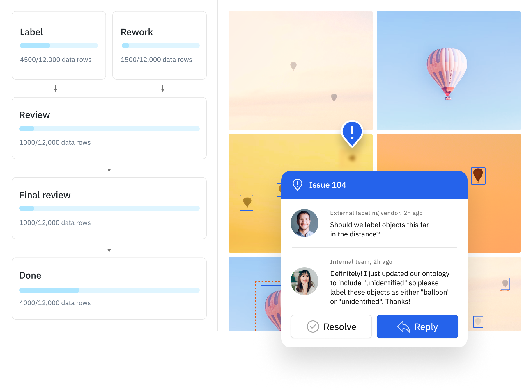 How a software-first approach to labeling AI data gets you a better ROI ...