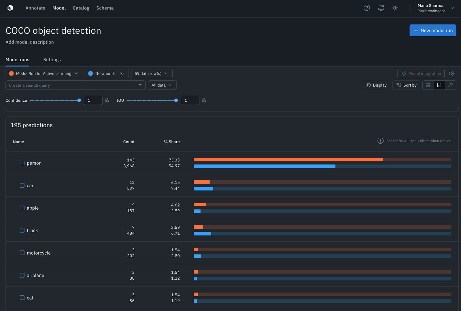 Debugging models made easy with auto-computed metrics