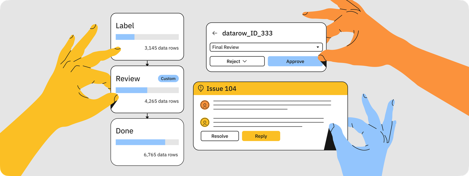 Inside the data factory: How Labelbox produces the highest quality data at scale