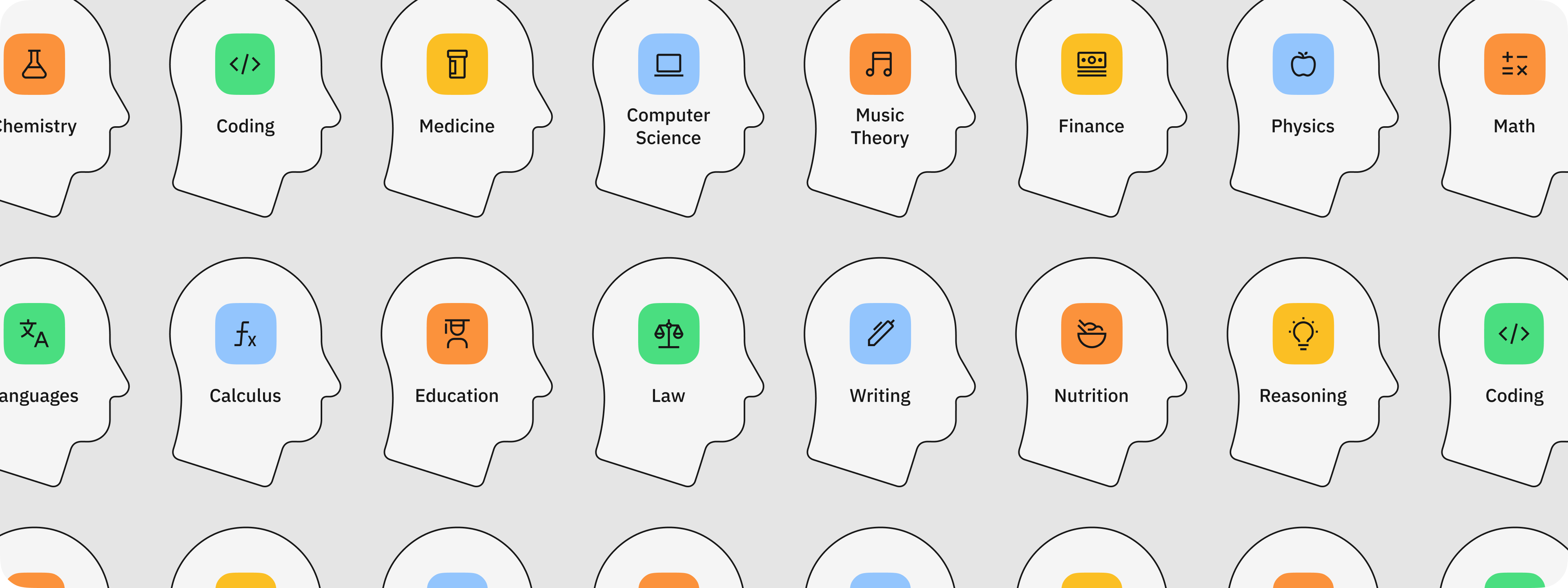 Inside the data factory: How Labelbox produces the highest quality data at scale