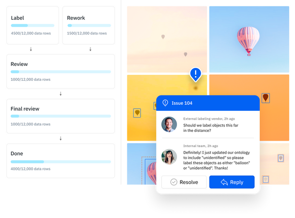 How a software-first approach to labeling AI data gets you a better ROI ...