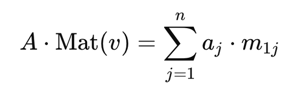 Inside the matrix: A look into the math behind AI