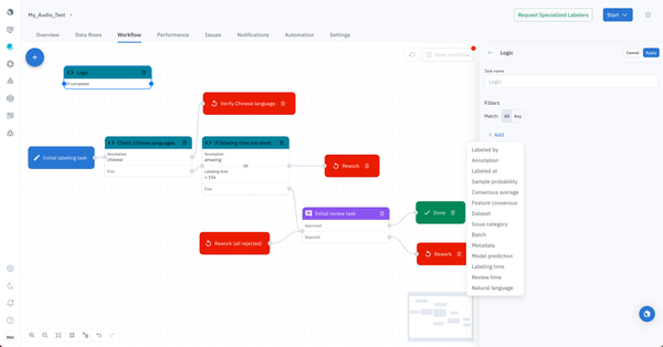 Introducing a powerful, new interactive Workflow editor